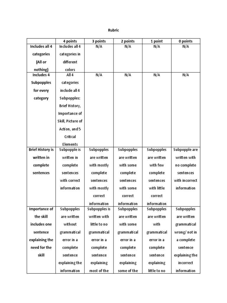 Graphic Organizer Rules | PDF | Linguistics | Cognitive Science