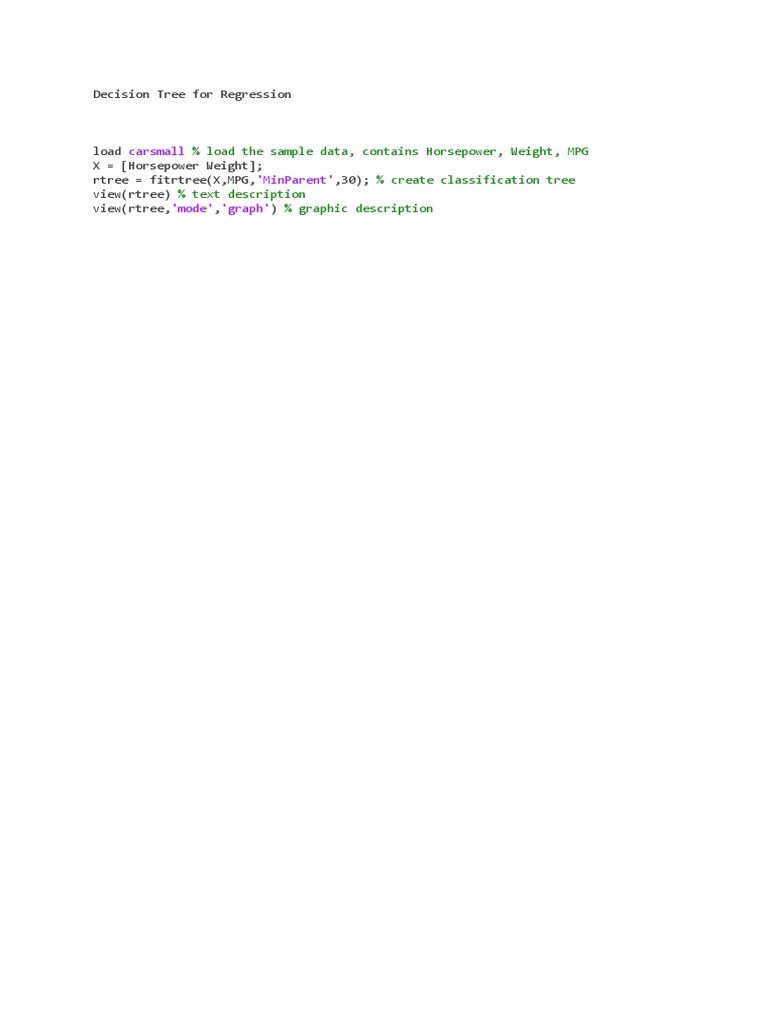 Matlab Code Decision Tree | PDF Matlab Code Decision Tree | PDF