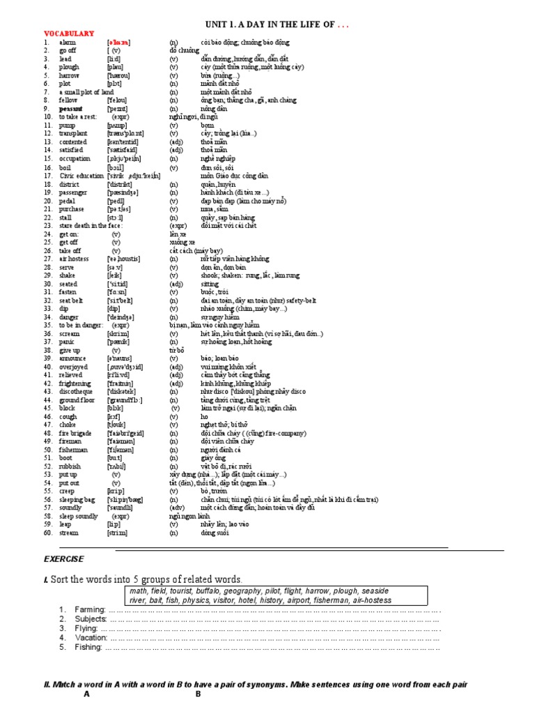 Unit 1-Vocabulary | PDF