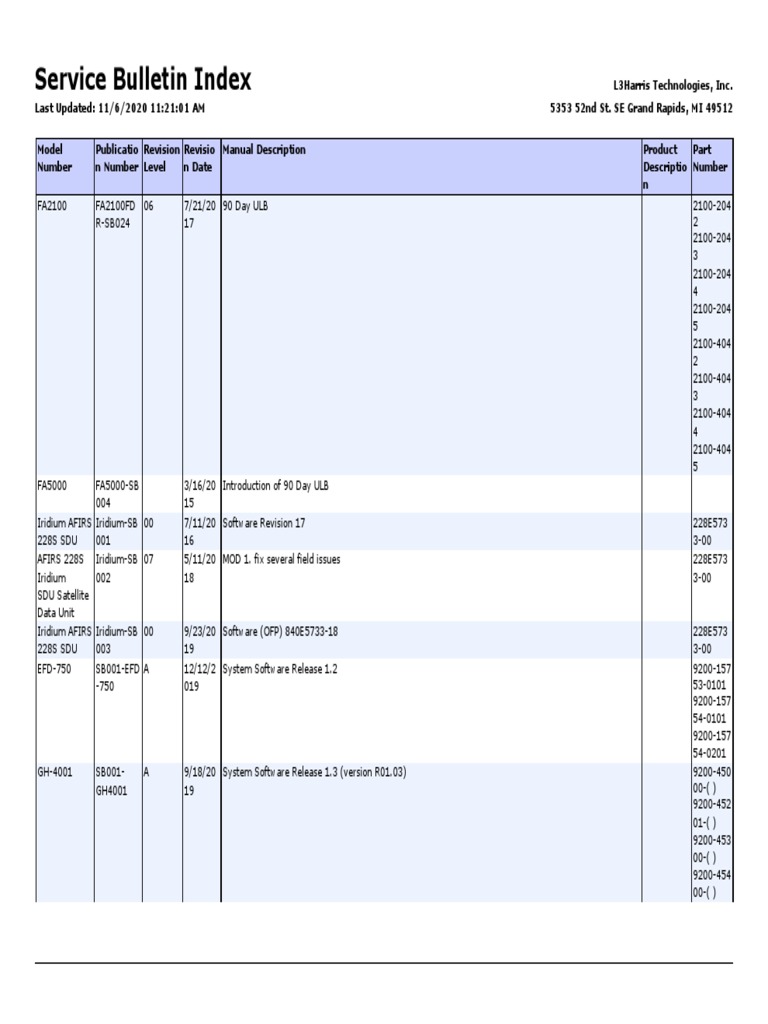L3 Service-Bulletin-Public-Index | PDF | Electrical Network | Avionics