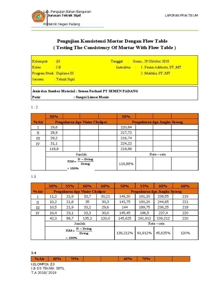 Pengujian Konsistensi Mortar Dengan Flow Table | PDF