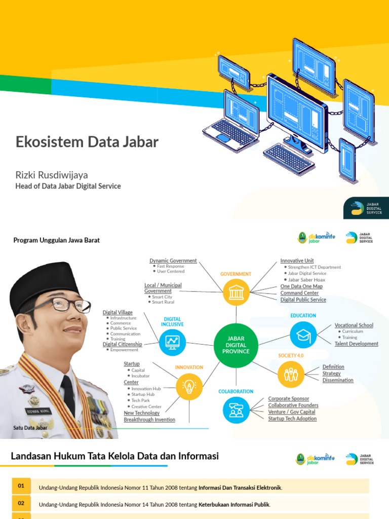 Ekosistem Data Jabar | PDF
