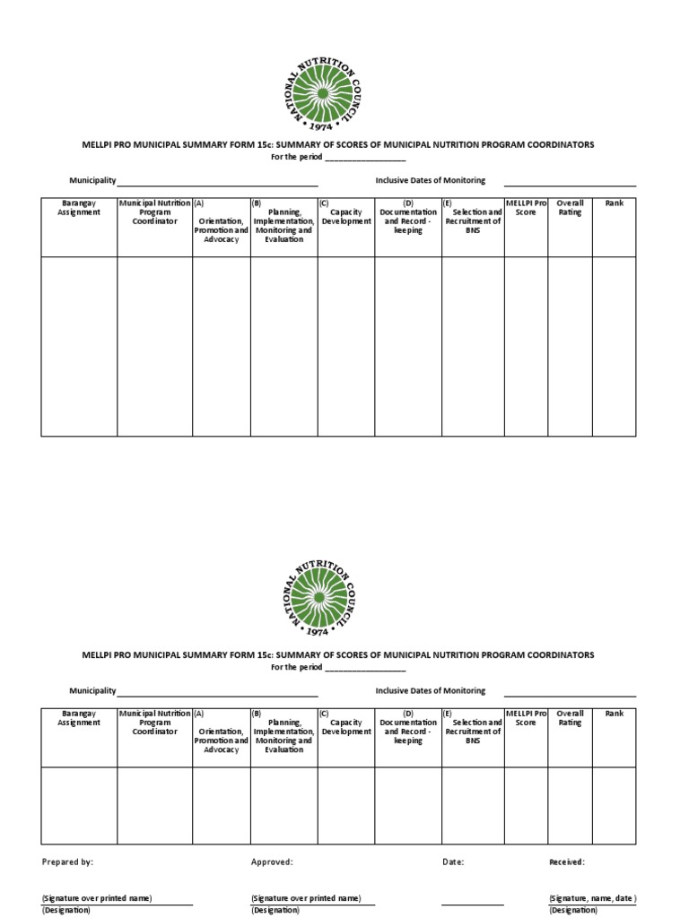 MELLPI Pro Summary for Nutrition Coordinators | PDF | Business