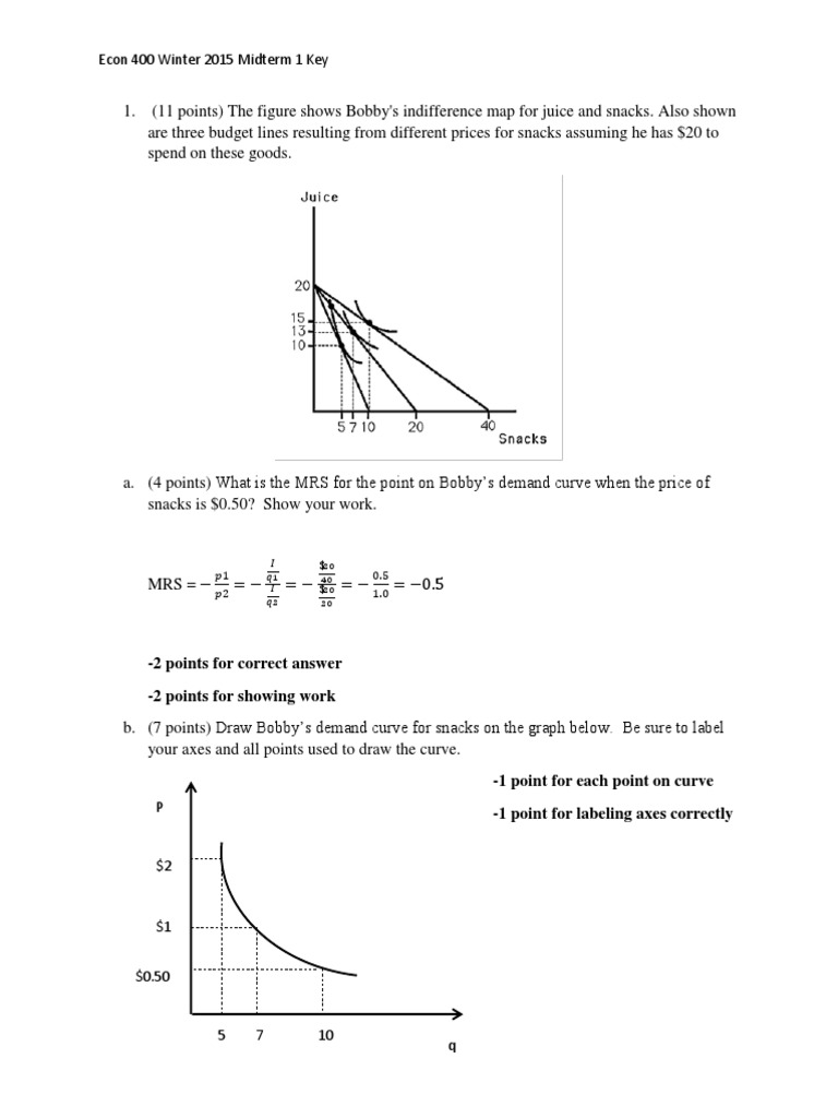 Key Econ 400 Winter 15 Midterm 1 | PDF | Demand | Demand Curve