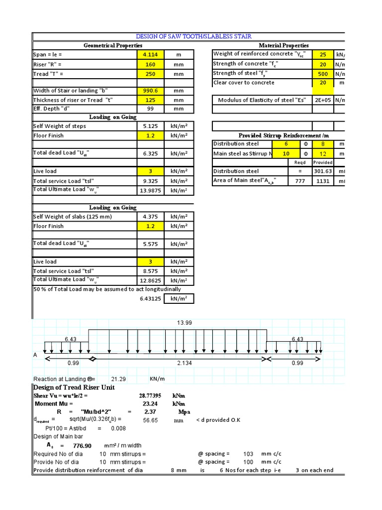 Geometrical Properties Material Properties: Design of Saw Tooth ...