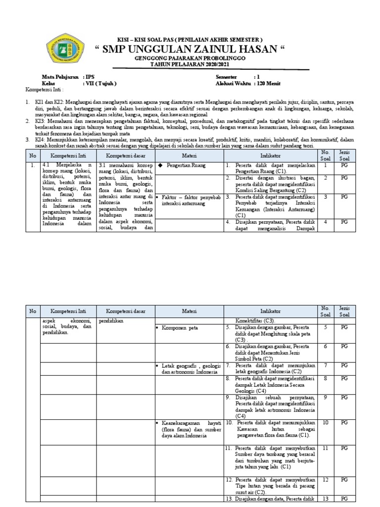 Kisi-Kisi IPS Kelas 7 PAS 1 | PDF