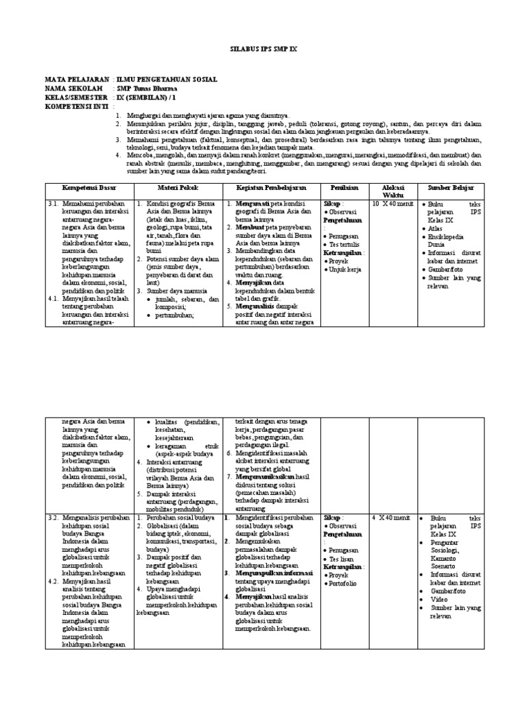 Silabus IPS Kelas IX | PDF