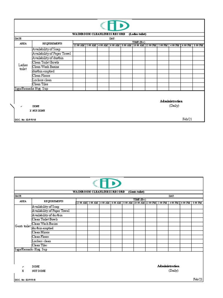 Daily Washroom Cleanliness Checklist | PDF | Sanitation | Excretion