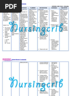 Nursing Care Plan Urinary Tract Infection (UTI) | PDF | Urinary Tract ...