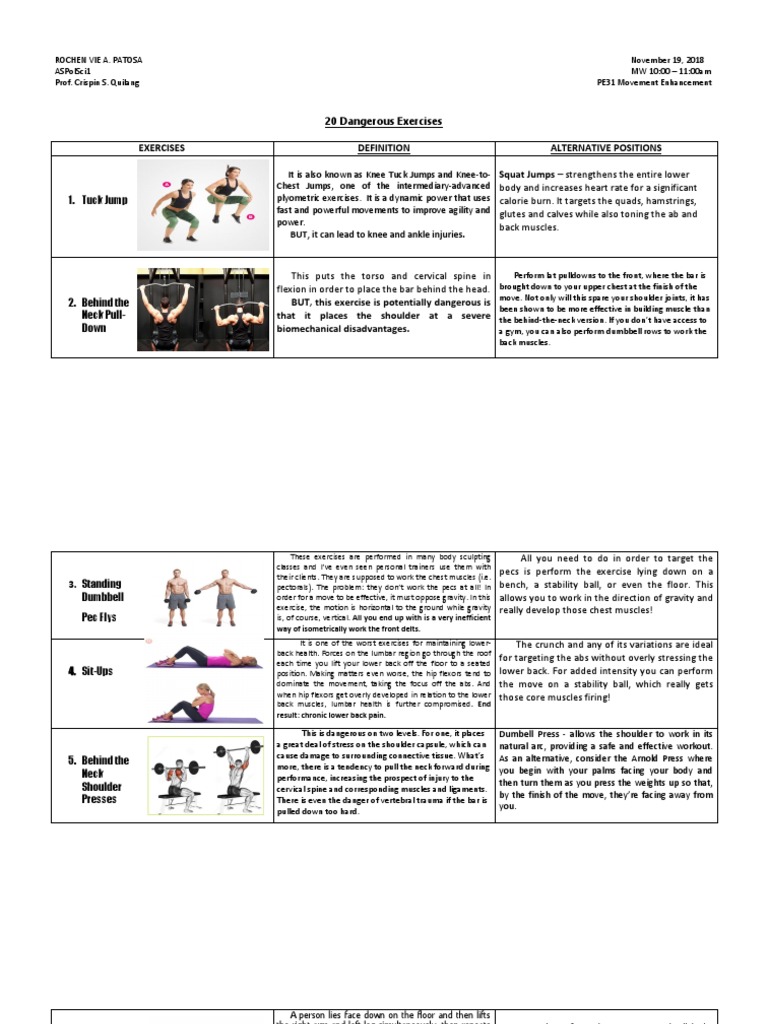 20 Dangerous Exercises Exercises Alternative Positions Squat Jumps ...