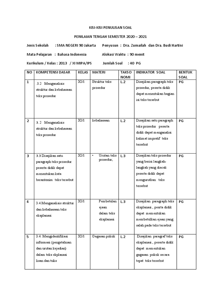 KISI-KISI BAHASA INDONESIA KLAS XI SMT Ganjil | PDF