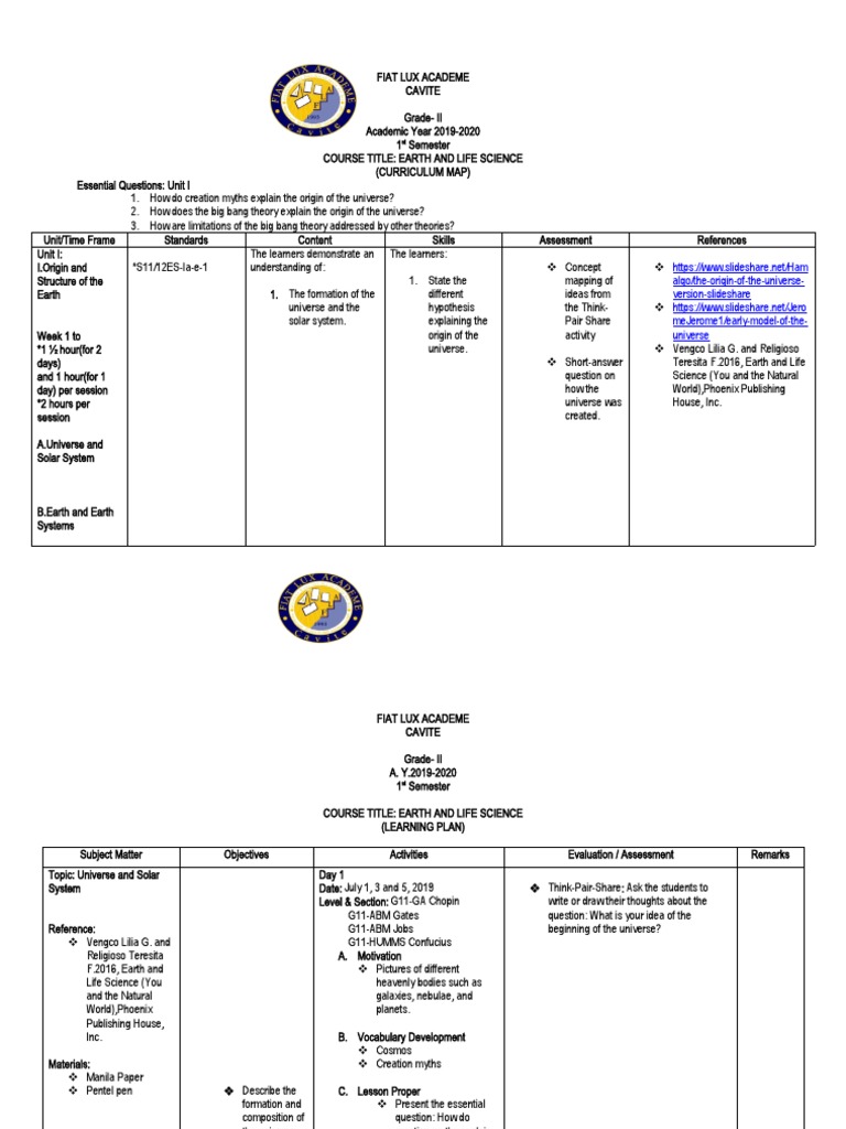 Curriculum Map Learning Plan Pdf