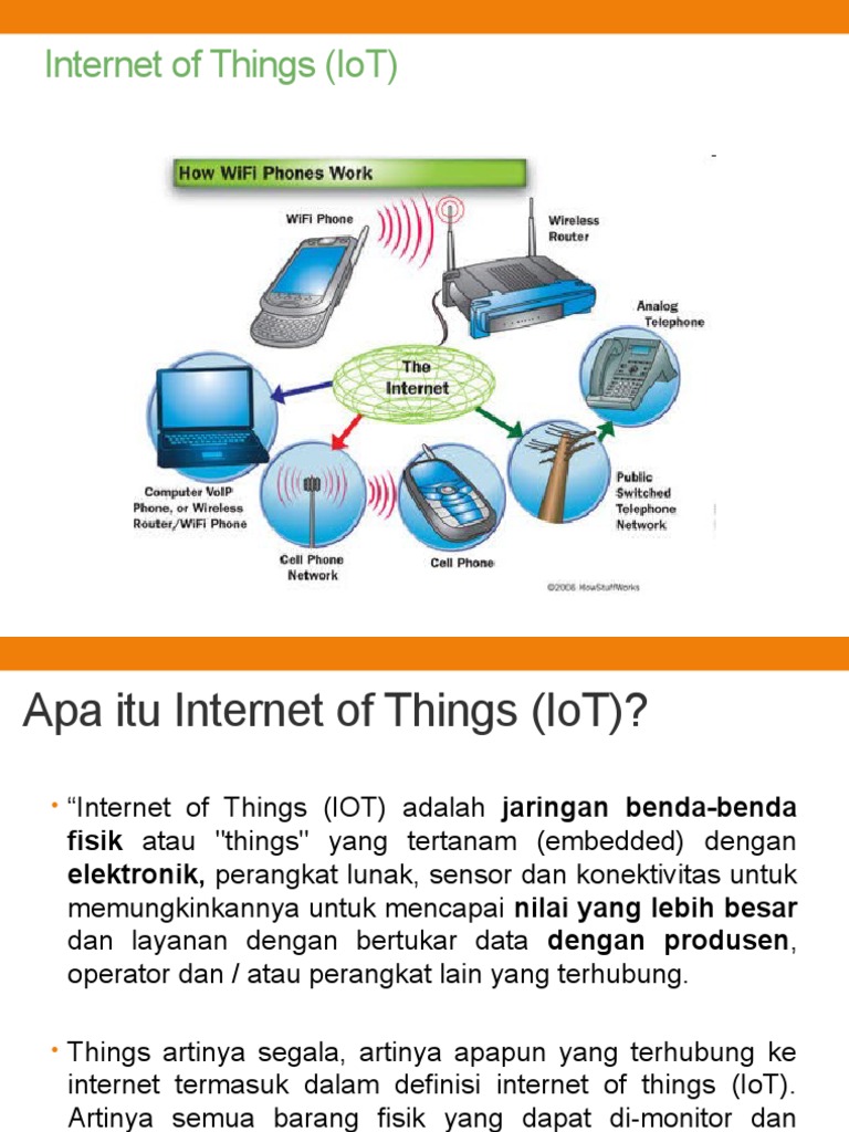 Definisi dan Penerapan Internet of Things | PDF