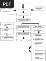 HR, RR, BP Normal | PDF | Kesehatan Holistik