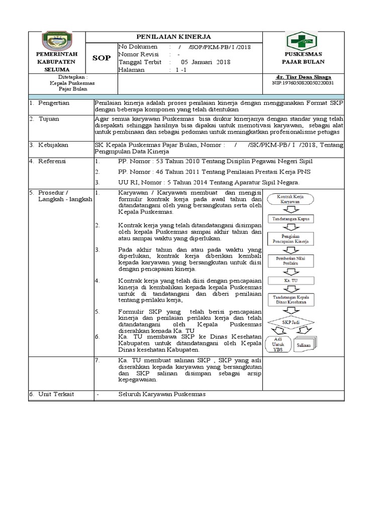 SOP Penilaian Kinerja SKP | PDF