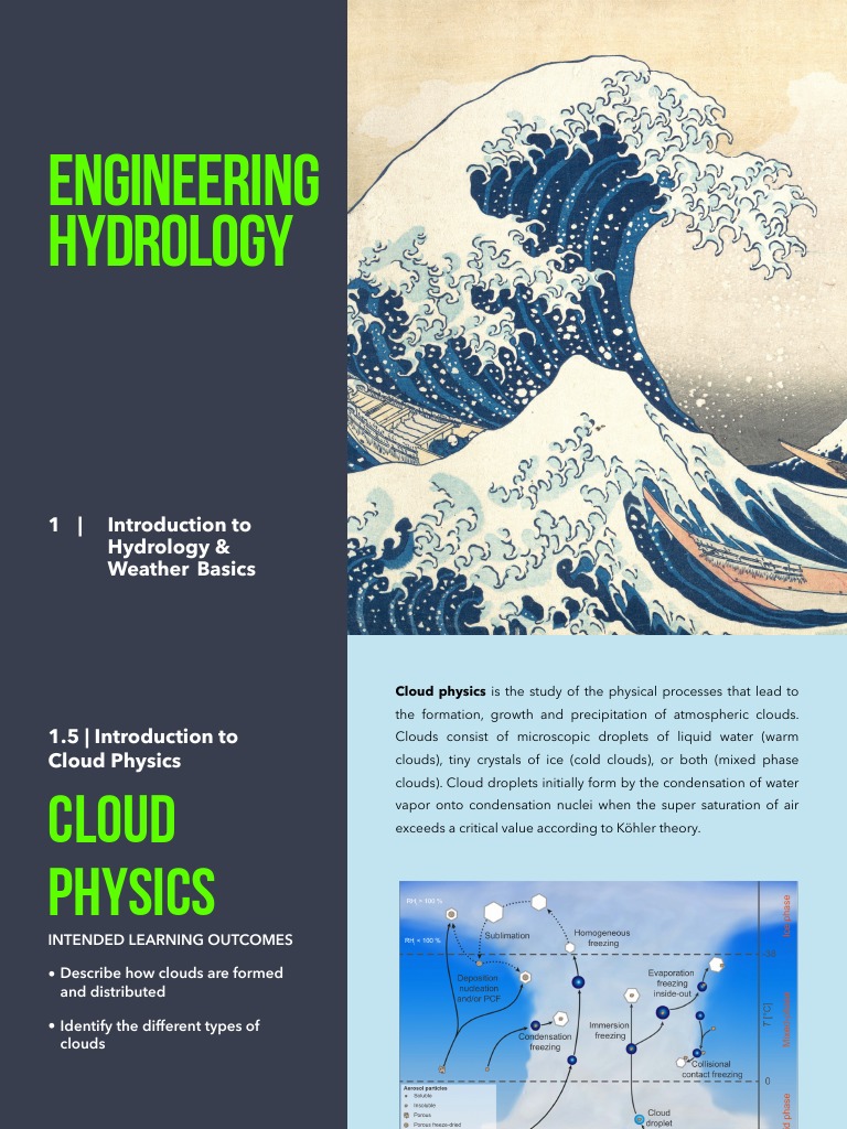 1.5 Introduction To Cloud Physics | PDF | Cloud | Atmospheric Sciences
