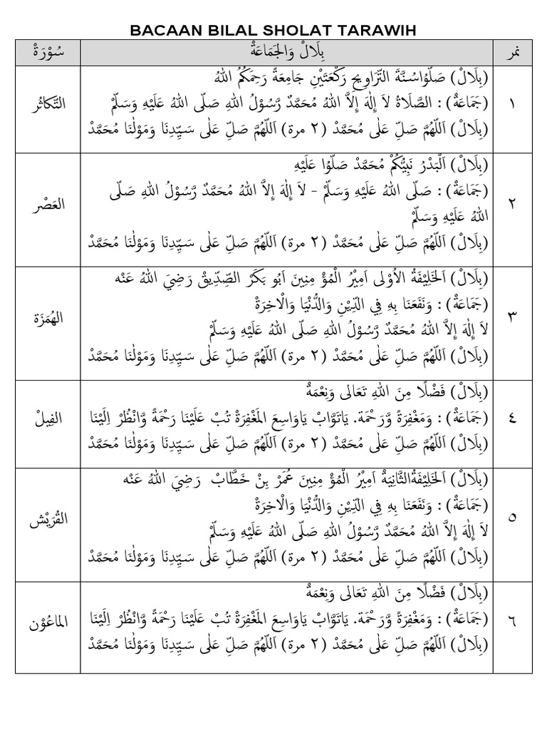Tarawih Nida' | PDF