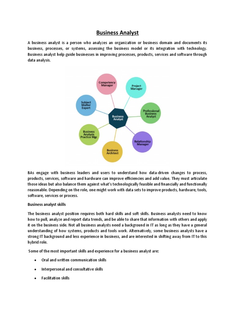 Business Analyst | PDF | Intelligence Analysis | Business Analysis
