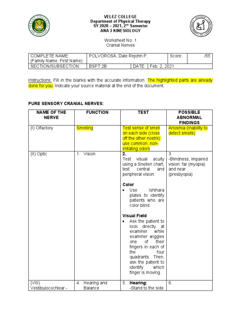 Lab Worksheet 1 Cranial Nerves | PDF | Human Anatomy | Nervous System