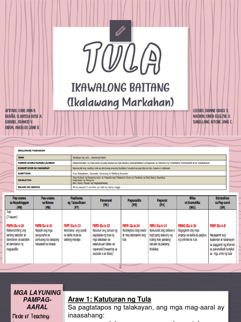 Learning Plan For Filipino | PDF
