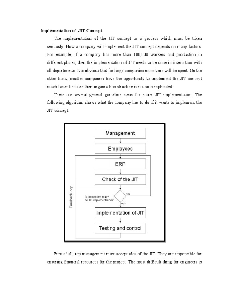 Concept of JIT | PDF | Enterprise Resource Planning | Inventory