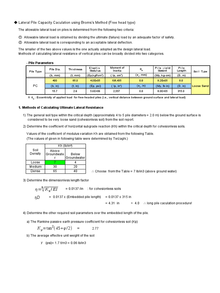 Lateral Pile Capacity Caculation Using Broms's Method (Free Head Type ...