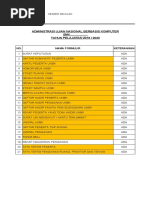Cara Menonton Bokep Barat Memakai VPN | PDF