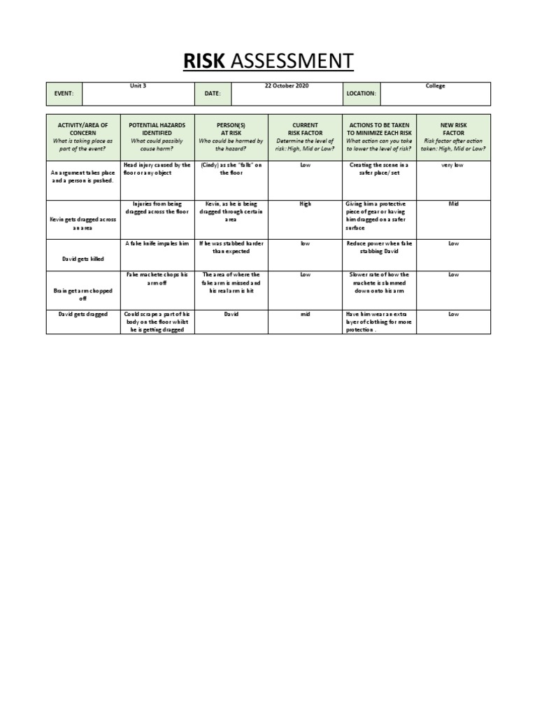 Risk Assessment 1 | PDF | Risk | Safety