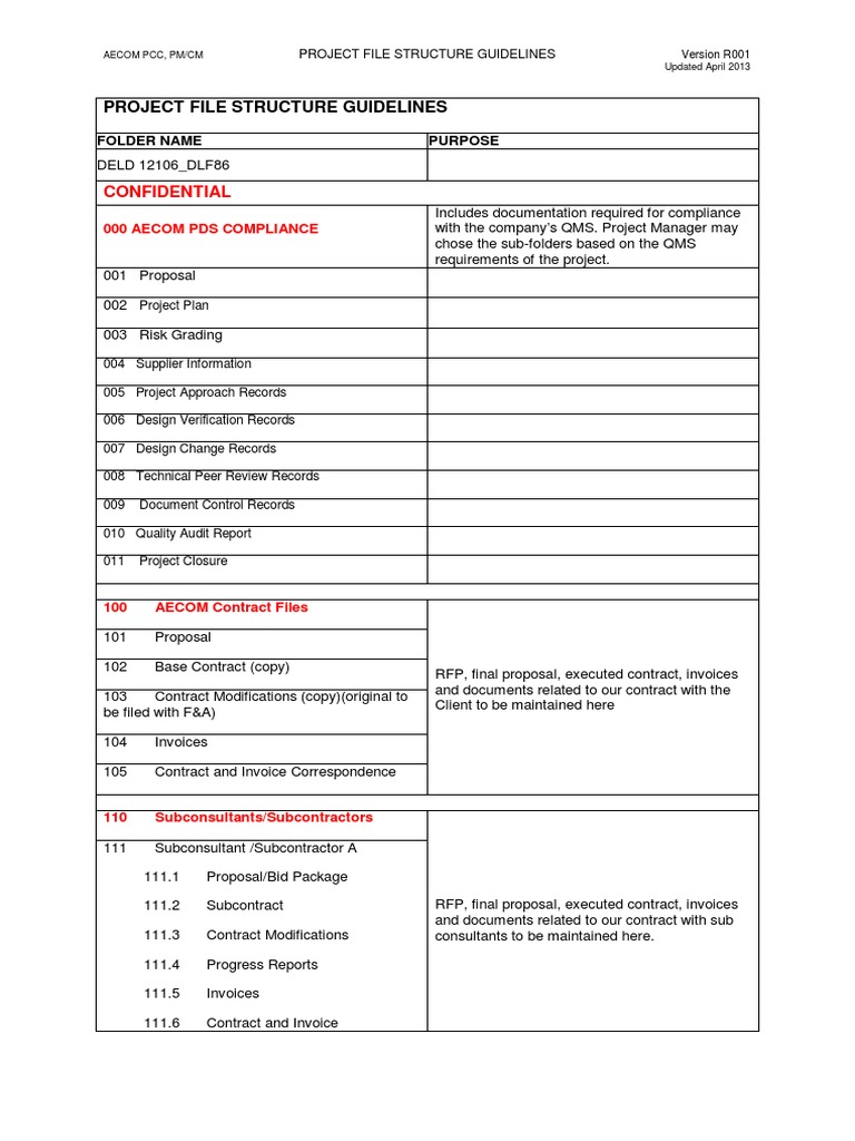 Project File Structure Guidelines Deld 12106 Dlf 86 Pdf Business