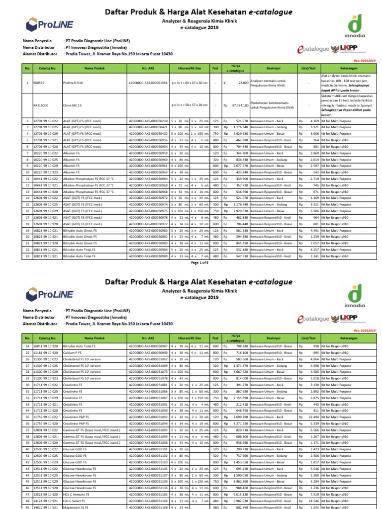 Daftar Produk & Harga Alkes Reagensia Kimia Klinik Proline E-Catalogue ... Daftar Produk & Harga Alkes Reagensia Kimia Klinik Proline E-Catalogue ...