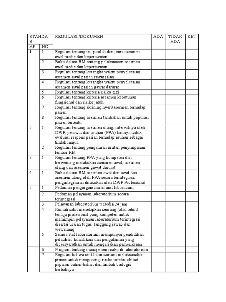 Ap Checklist | PDF