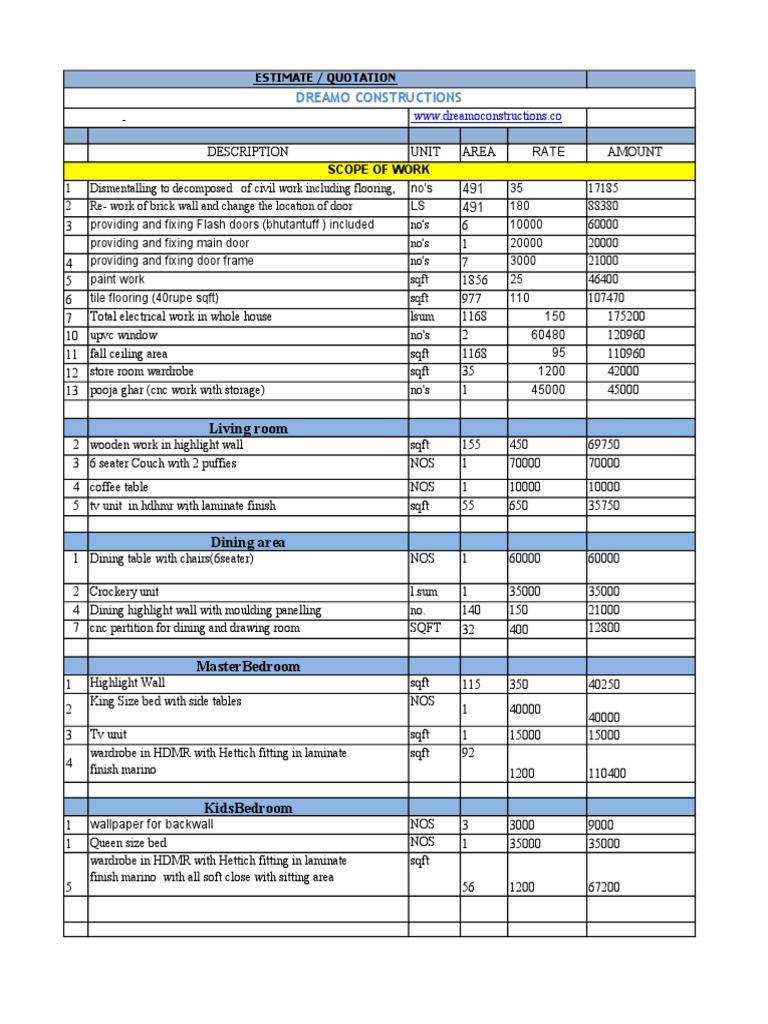 Home Renovation Cost Estimate | PDF | Room | Architectural Elements