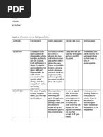 Dance Performance Rubric | PDF | Dances | Choreography