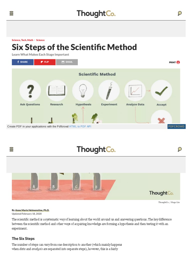 WWW Thoughtco Com Steps of The Scientific Method p2 606045 | PDF ...