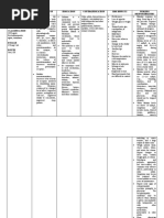 Quetiapine Drug Study | PDF | Clinical Medicine | Medical Specialties