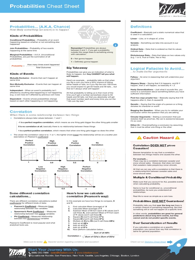 BlastAM Probabilities Cheatsheet | PDF | Correlation And Dependence | Statistics