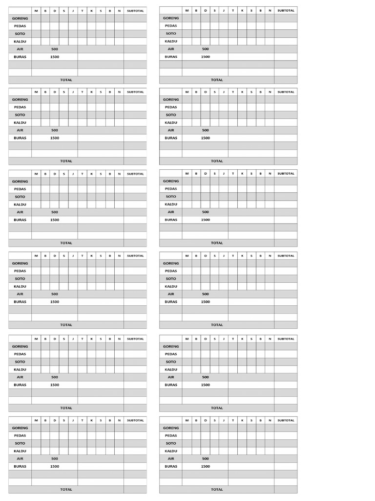 Contoh Order Form | PDF