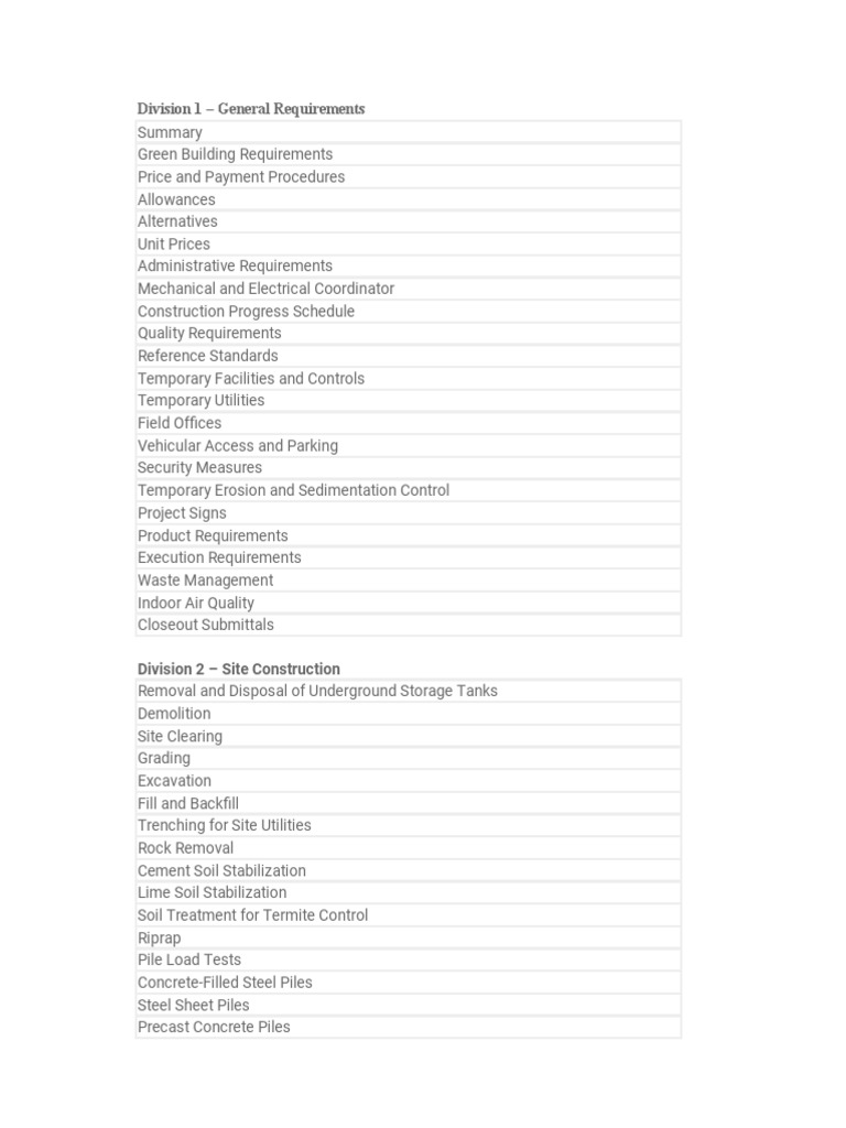 CSI International & Subdivision | PDF | Door | Flooring