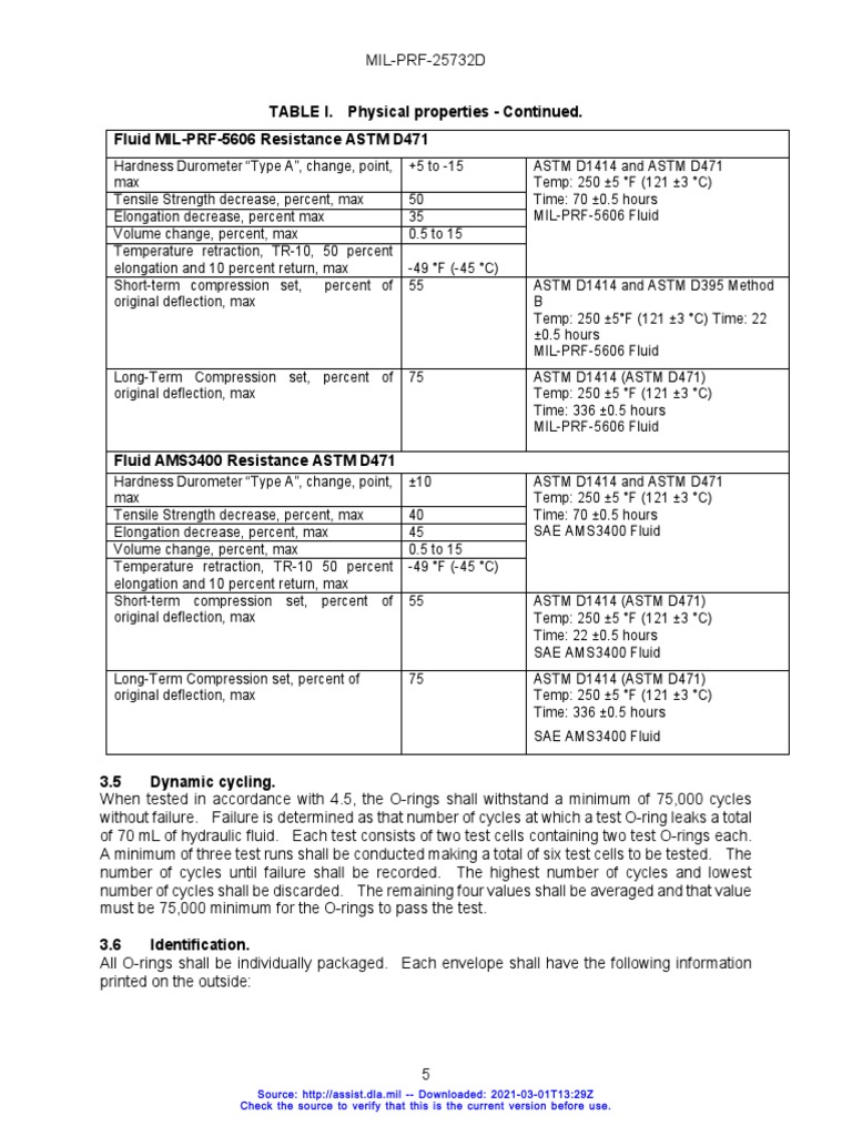TABLE I. Physical Properties - Continued. Fluid MIL-PRF-5606 Resistance ...