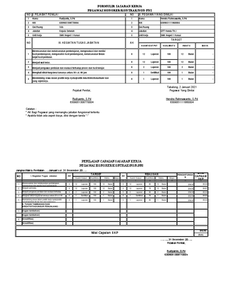 Contoh-SKP-NON PNS PAK HENDRA | PDF