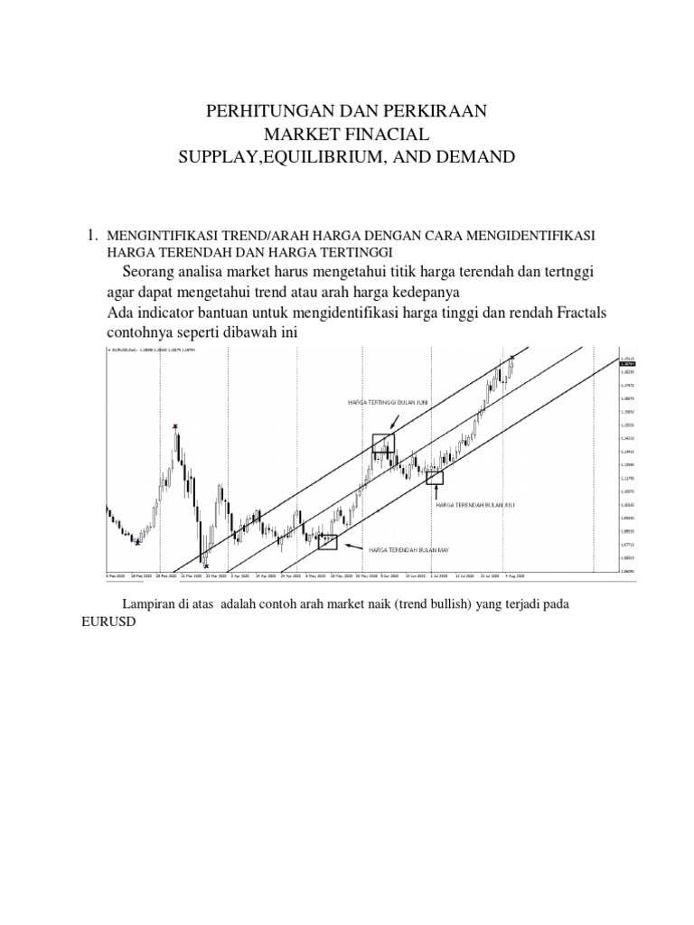 Analisis SnD dalam Trading Forex | PDF
