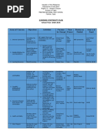 Learning Resource Action Plan | PDF | School Library | Librarian