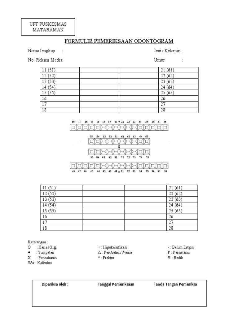 Formulir Pemeriksaan Odontogram | PDF