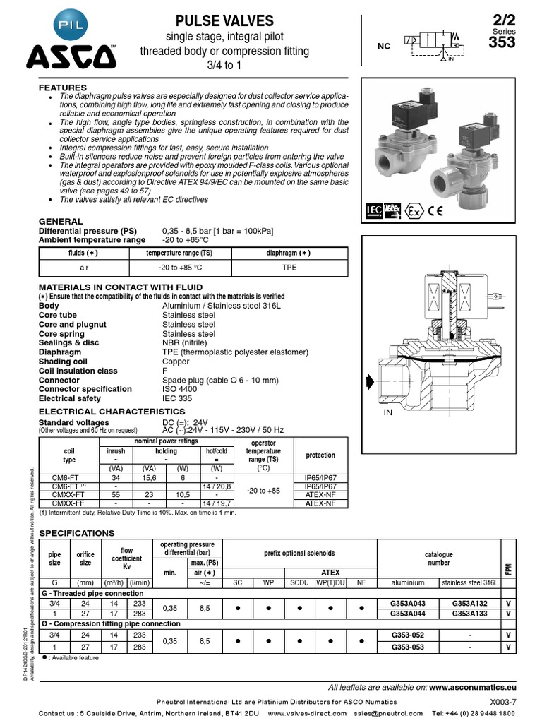 Single Stage, Integral Pilot Threaded Body or Compression Fitting 3/4 ...