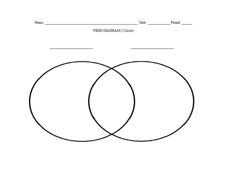 Word Format 2 Circles Venn Diagram Free Template | PDF