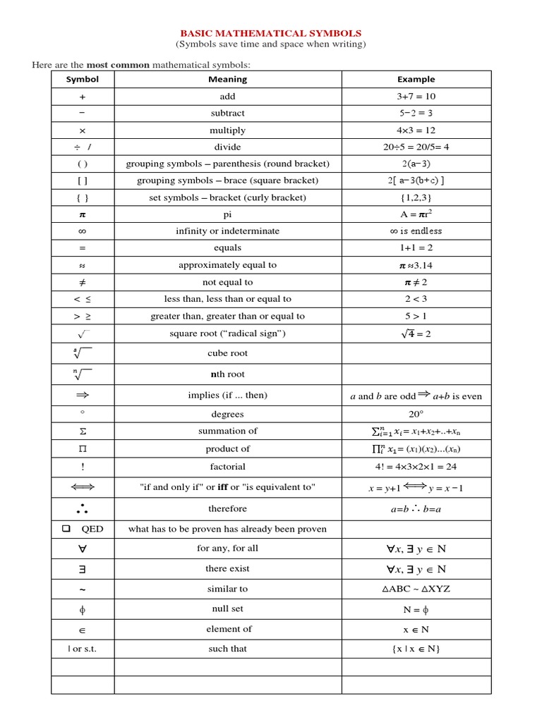 Math Symbols - Table | PDF | Angle | Perpendicular