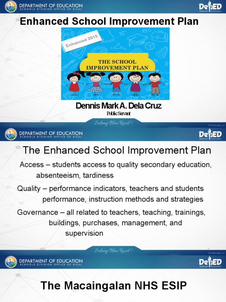 Enhanced School Improvement Plan: Dennis Mark A. Dela Cruz | PDF ...