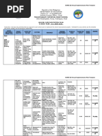 Sample Project Workplan and Budget Matrix | PDF