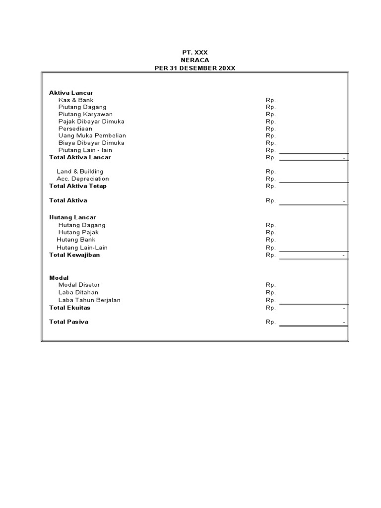 Neraca Keuangan PT. XXX per 31 Desember | PDF