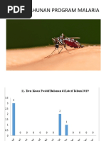 Pengobatan Malaria Pada Anak DGN DHP Dispersible | PDF